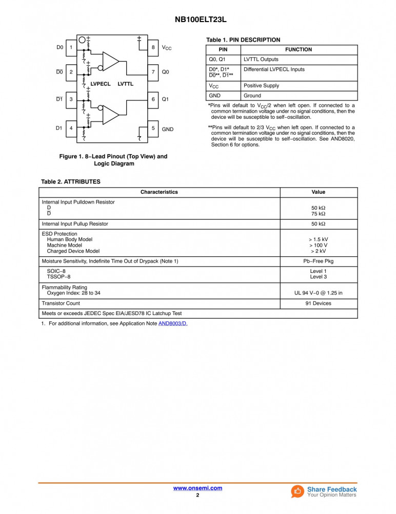 NB100ELT23L datasheet page 2