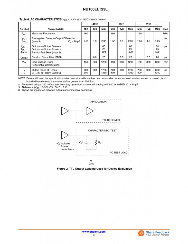 NB100ELT23L datasheet page 4