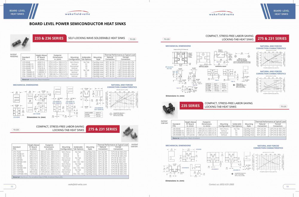 WAKEFIELD heat-sink product documentation page