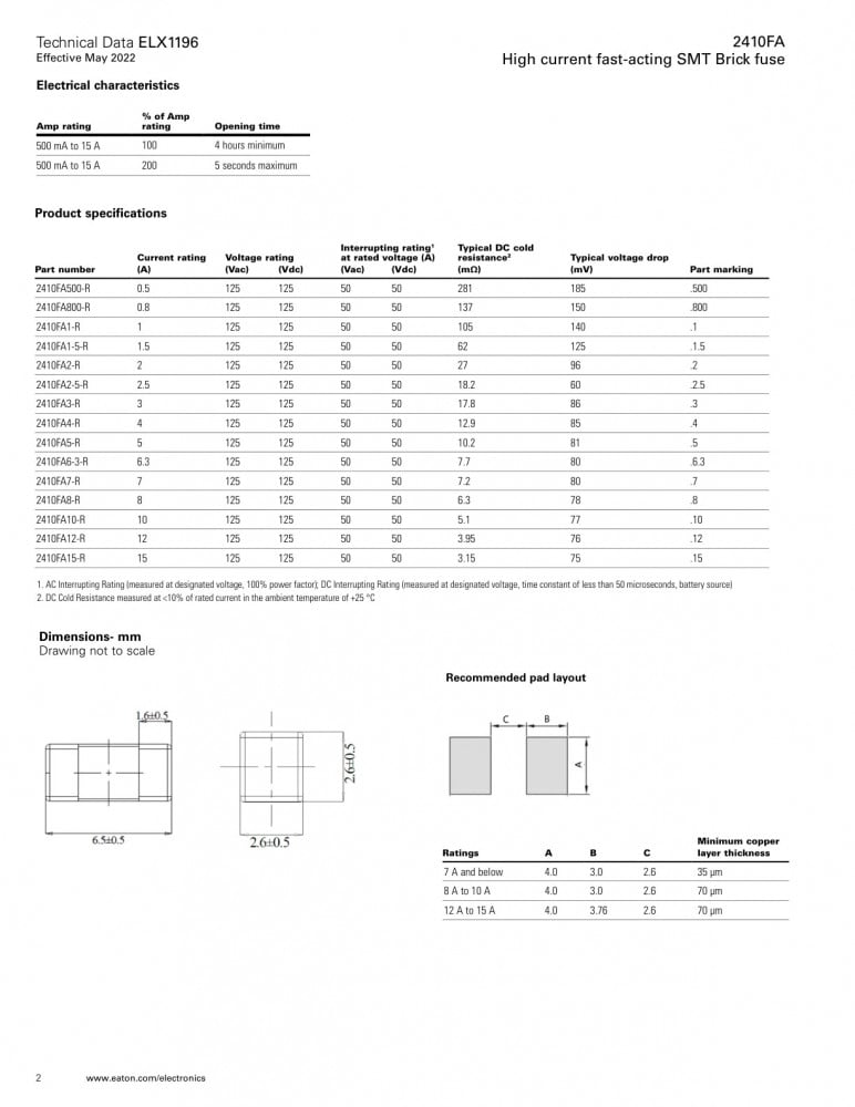 EATON TR1-2410FA8-R datasheet page 2