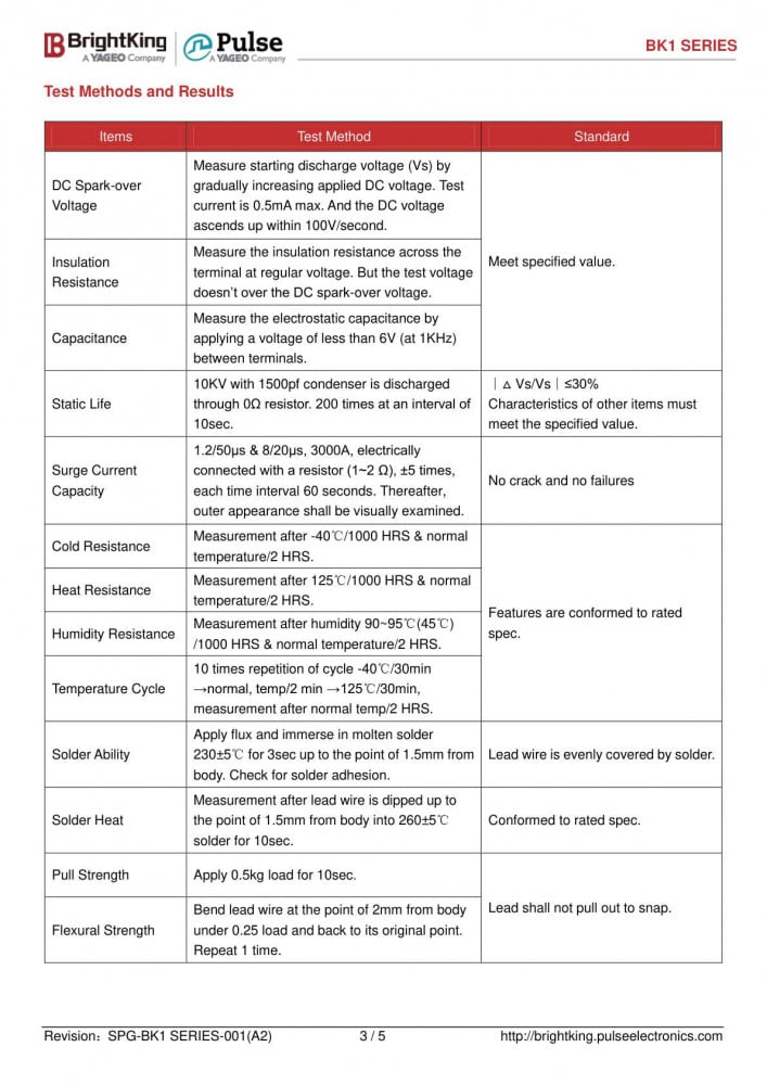 BK12001502 datasheet page 3