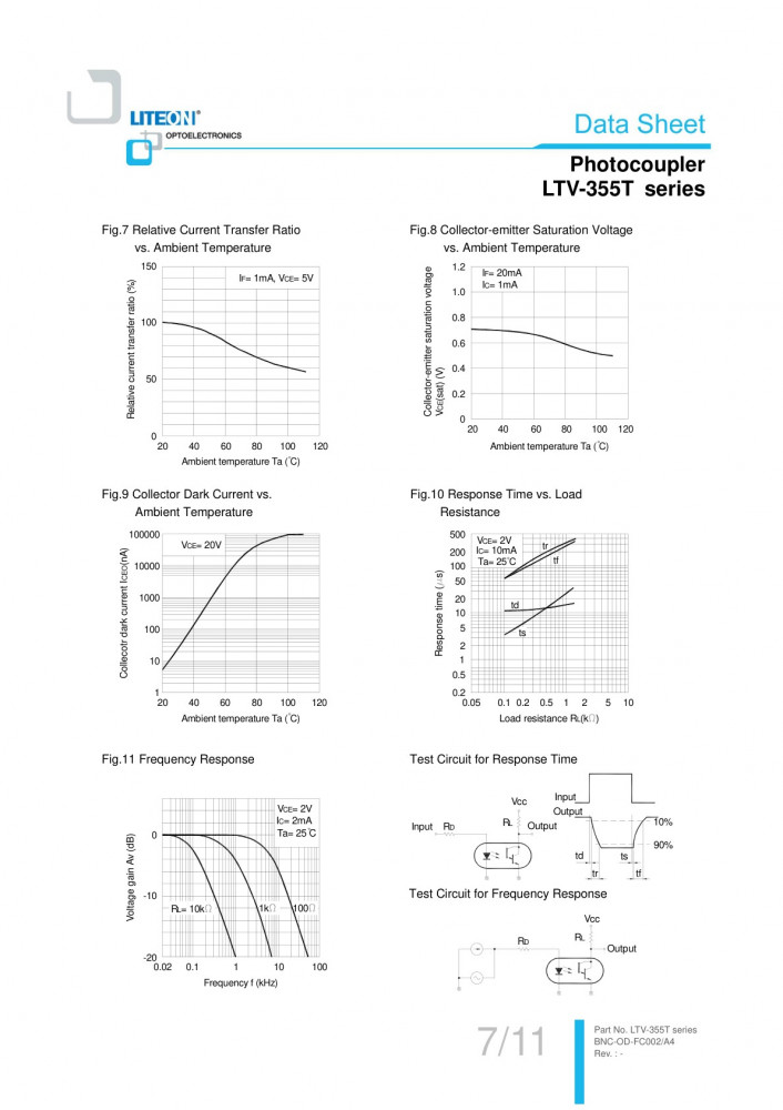 LTV-355T datasheet page 8