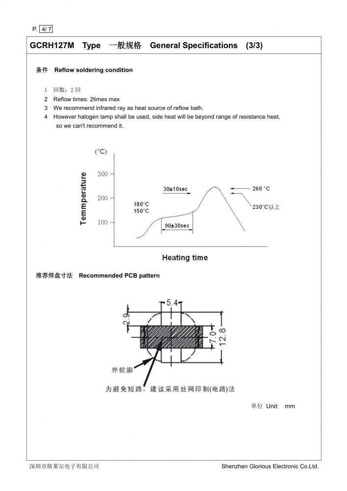 GCRH127M datasheet page 4