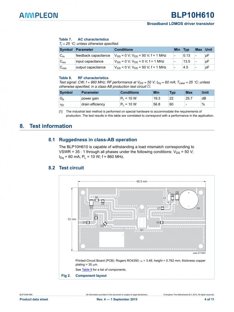 BLP10H610Z datasheet page 4