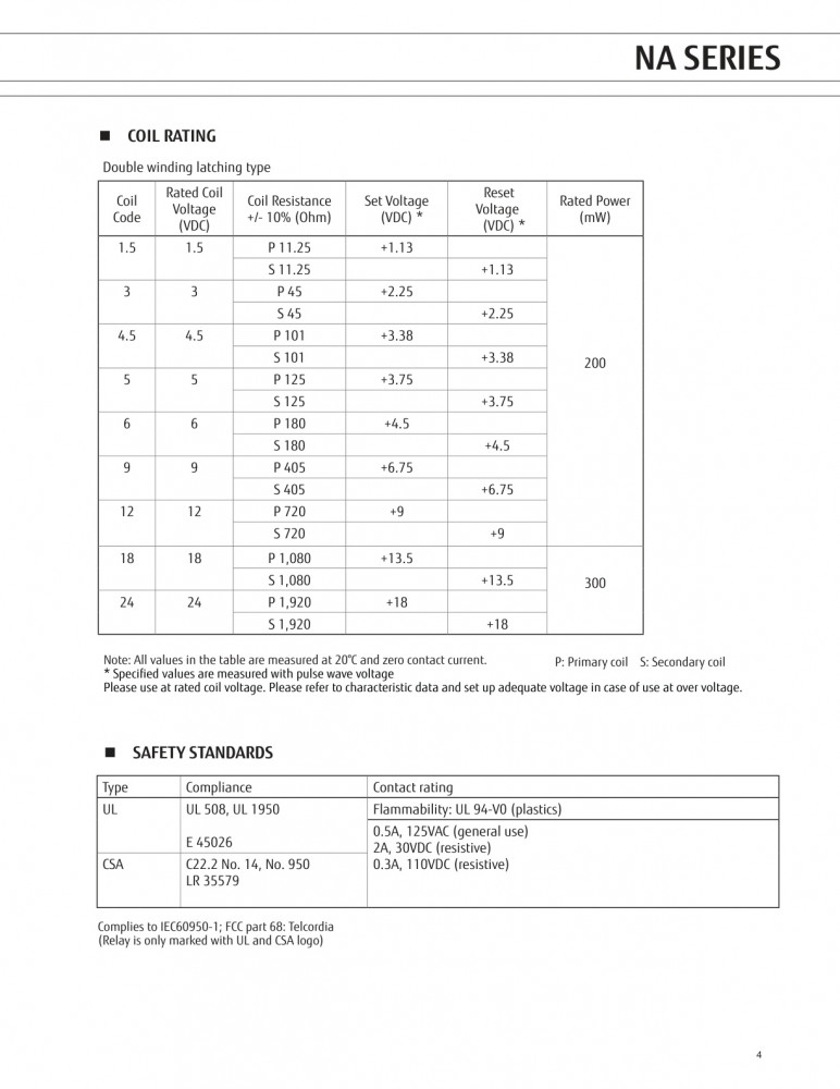 FUJITSU NA Series datasheet page 4