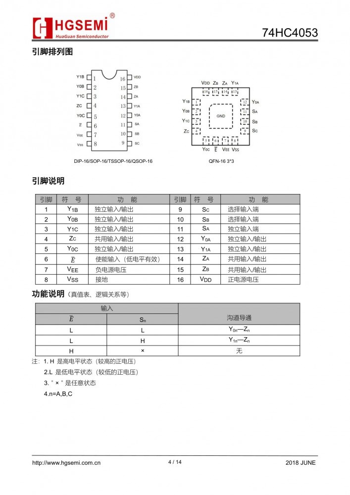74HC4053MT/TR datasheet page 4