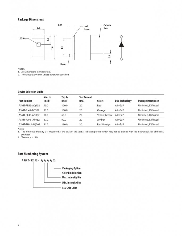 ASMT-RJ45-AQ502 datasheet page 2