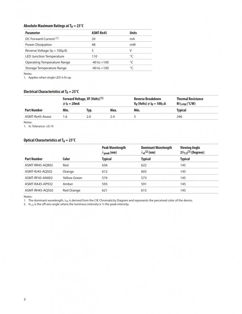 ASMT-RJ45-AQ502 datasheet page 3