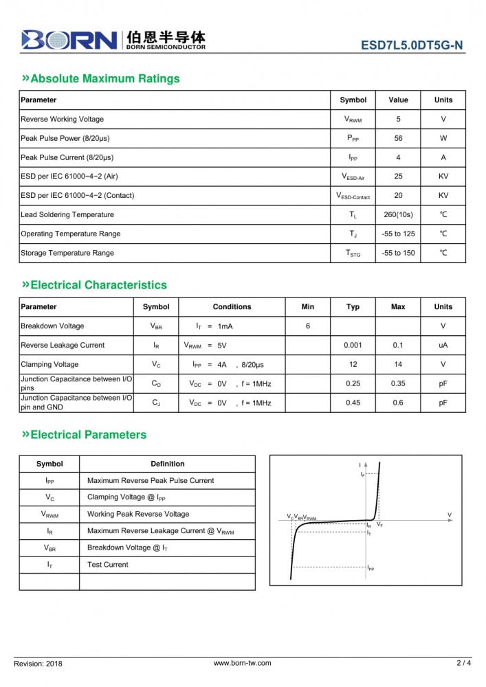 ESD7L5.0DT5G-N datasheet page 2