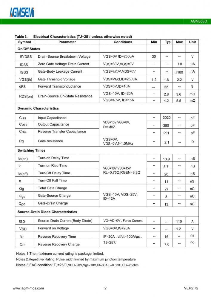AGM303D technical document page 2