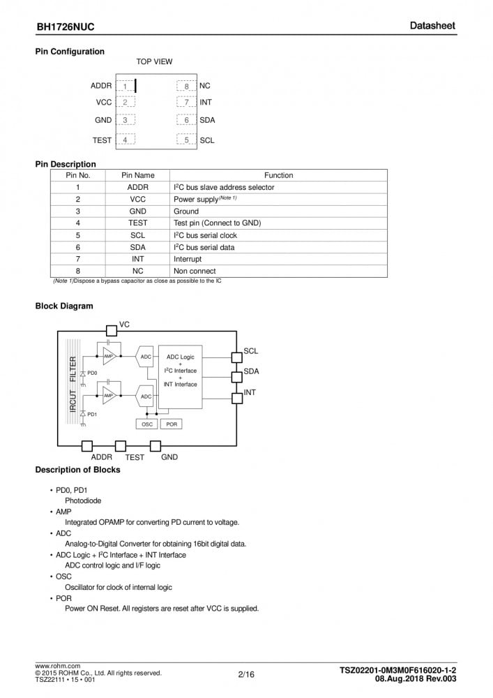 BH1726NUC-E2 technical document page 2