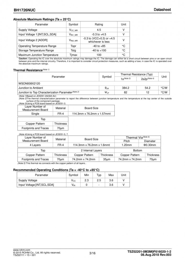 BH1726NUC-E2 technical document page 3