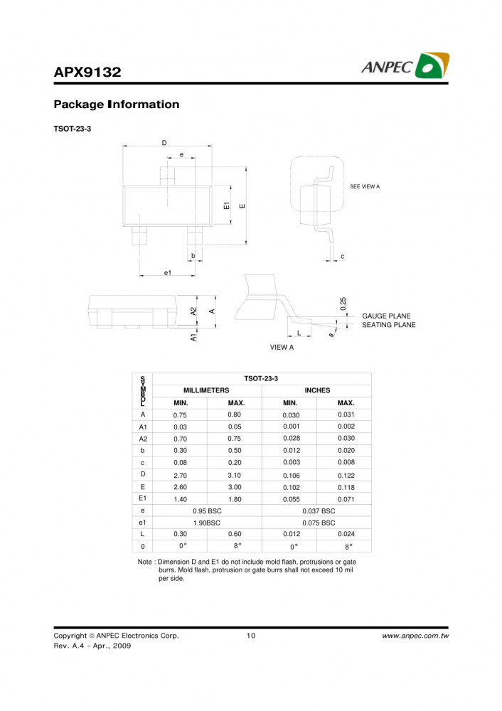APX9132 datasheet page 10
