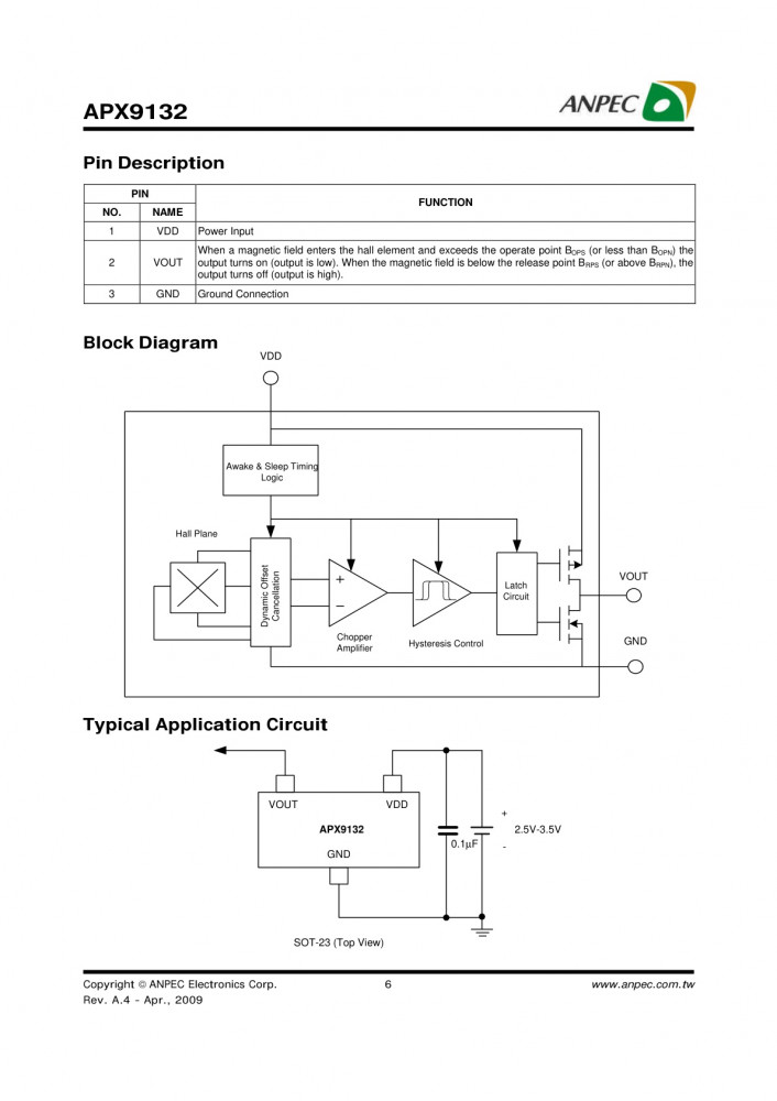 APX9132 datasheet page 6