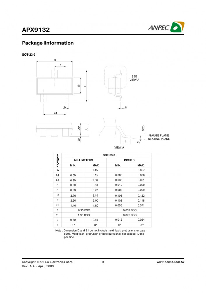 APX9132 datasheet page 9
