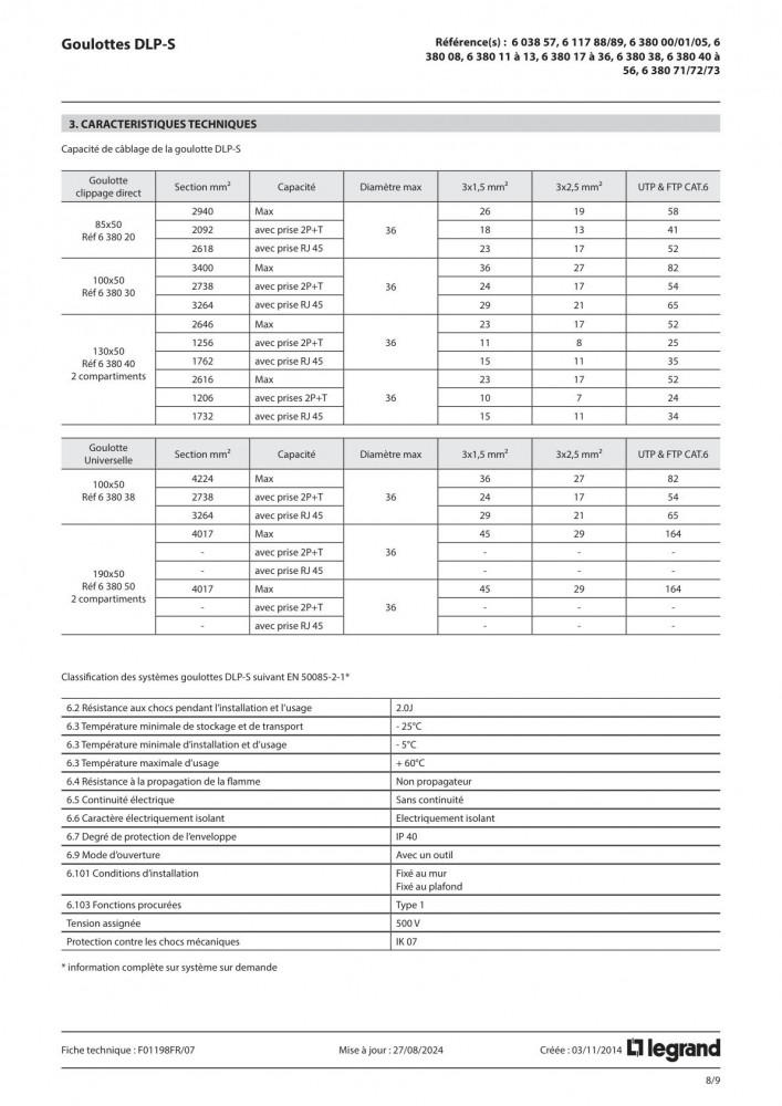 DLP-S technical document page 8