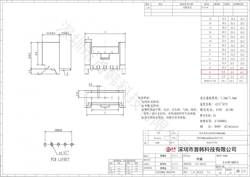 2.0-3P WZDK-D technical drawing page 1