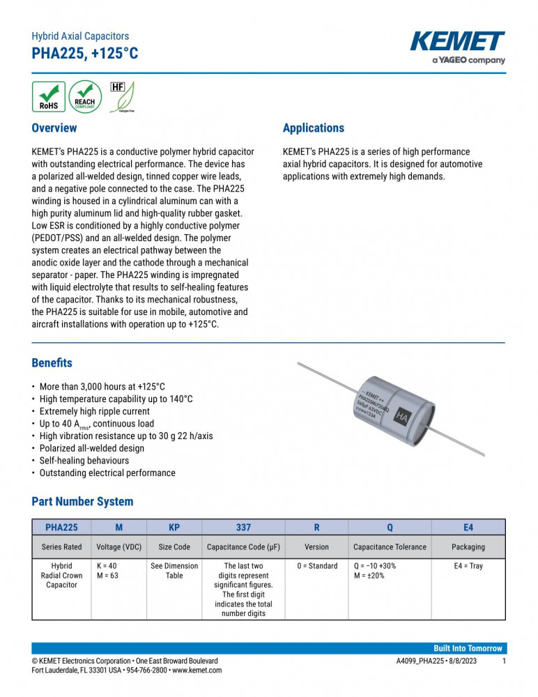 PHA225 datasheet page 1