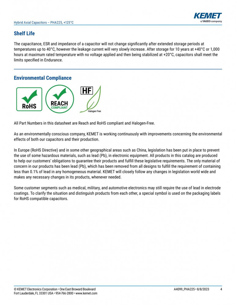 PHA225 datasheet page 4