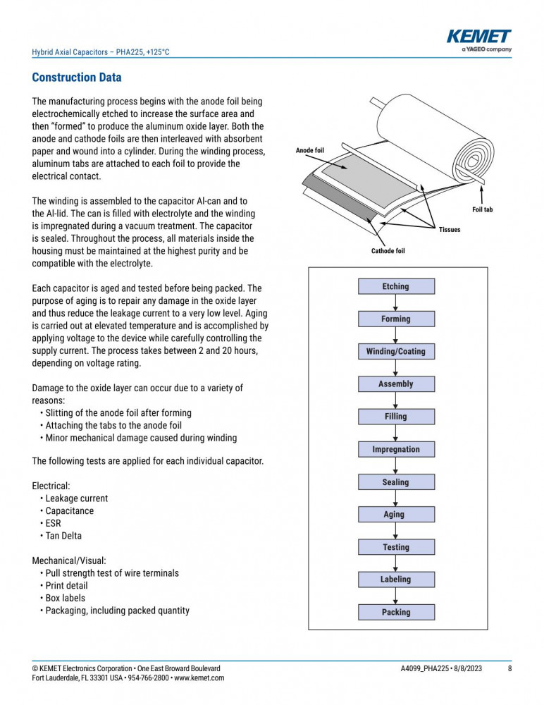 PHA225 datasheet page 8