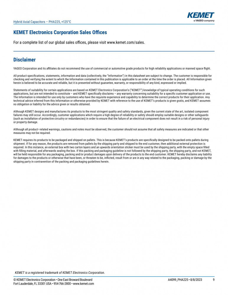 PHA225 datasheet page 9