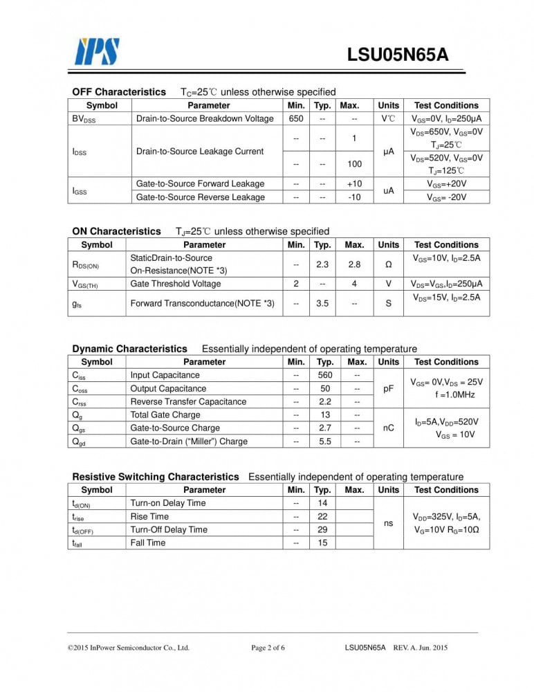 LSU05N65A datasheet page 2