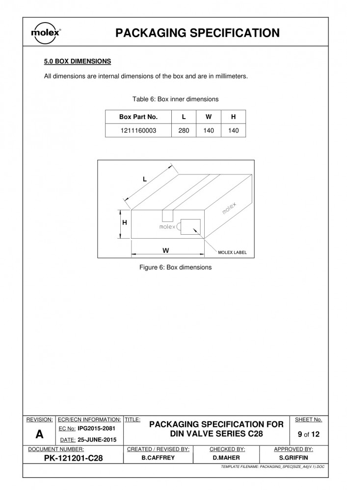 C28 packaging specification document page 9