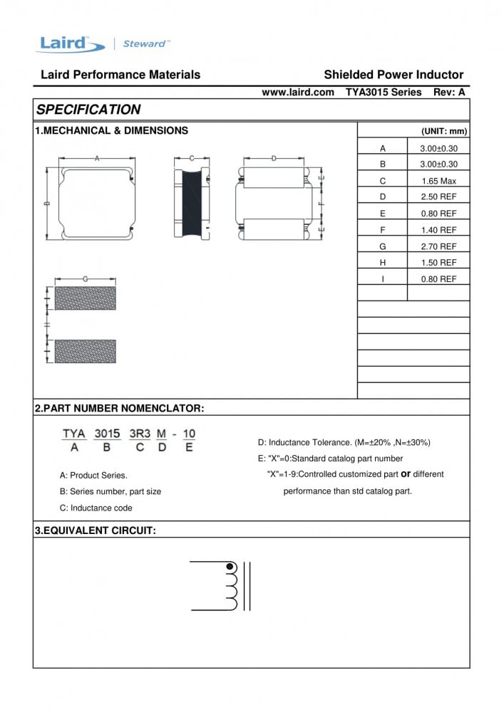 Laird TYA3015 datasheet page 2