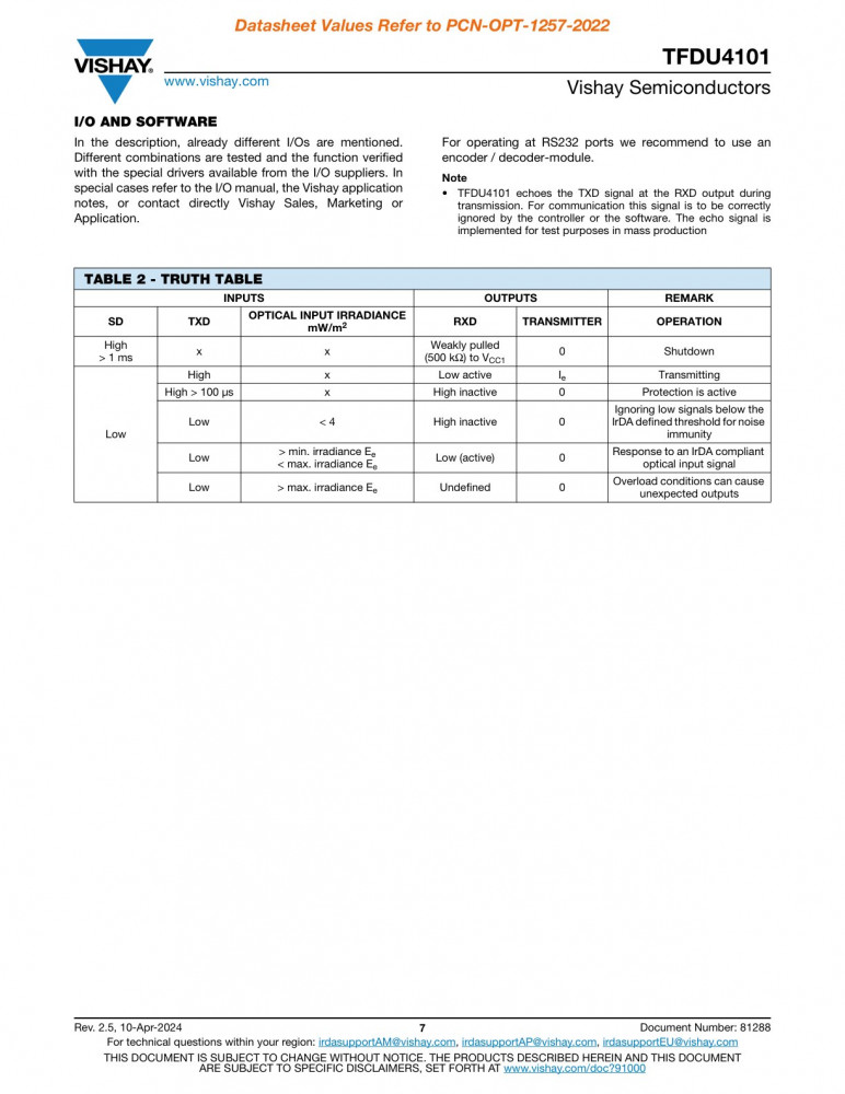 TFDU4101 datasheet preview page 7