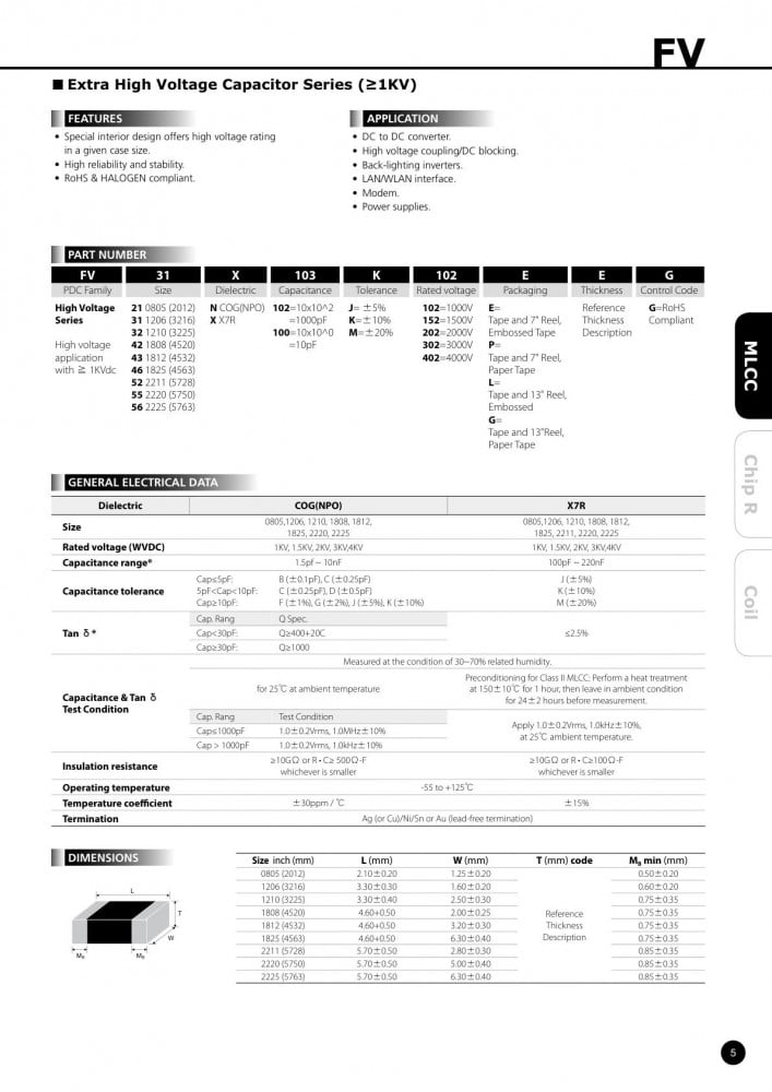 PSA technical document page 7