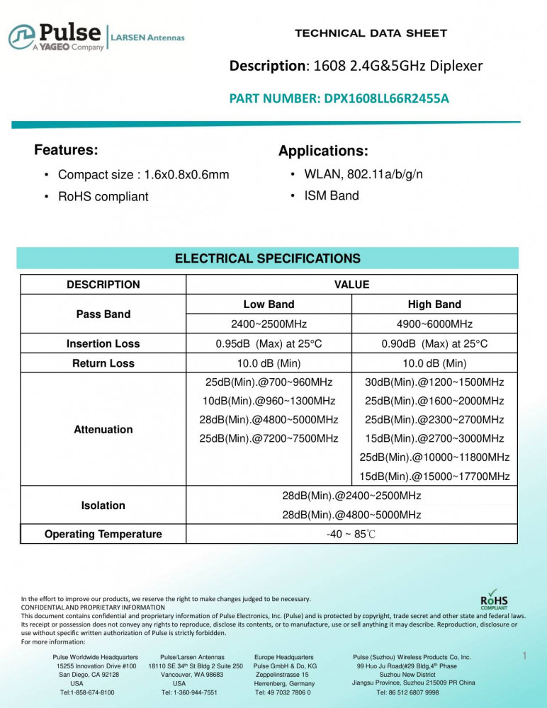 DPX1608LL66R2455A datasheet page 1