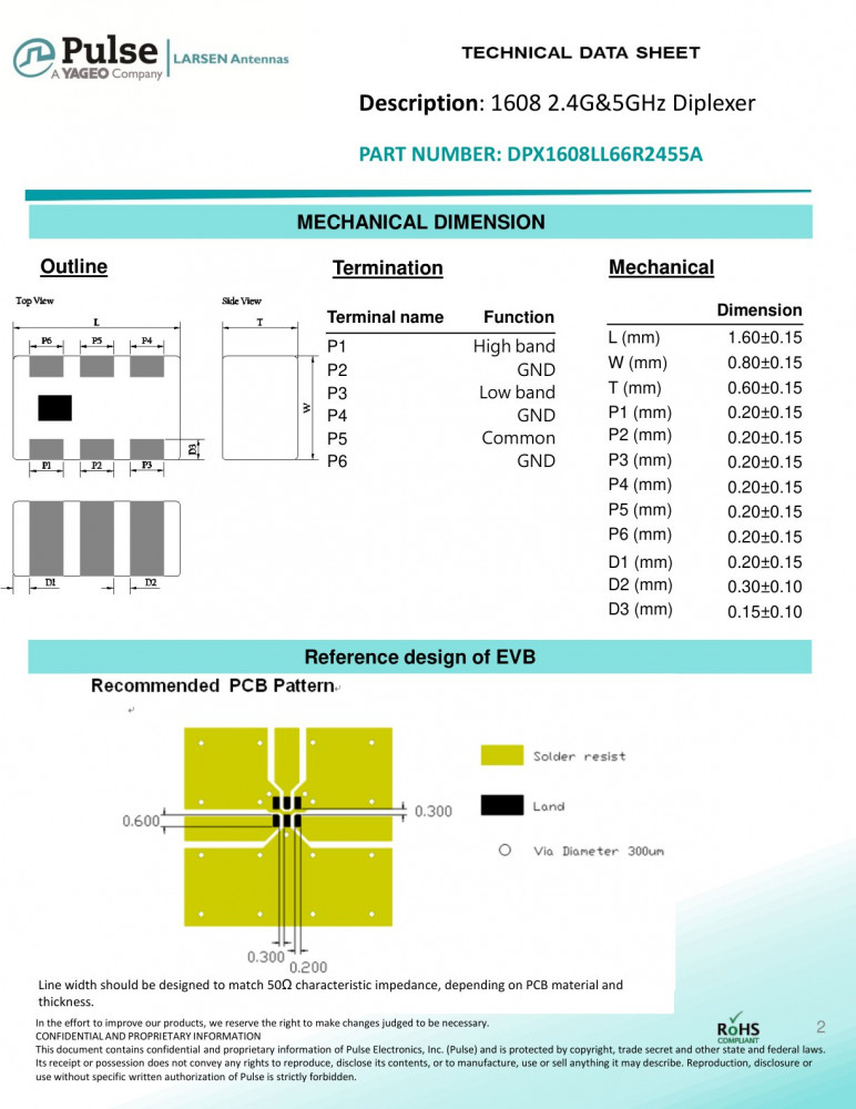 DPX1608LL66R2455A datasheet page 2