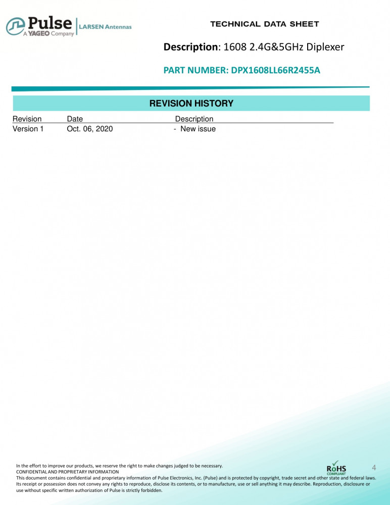 DPX1608LL66R2455A datasheet page 4