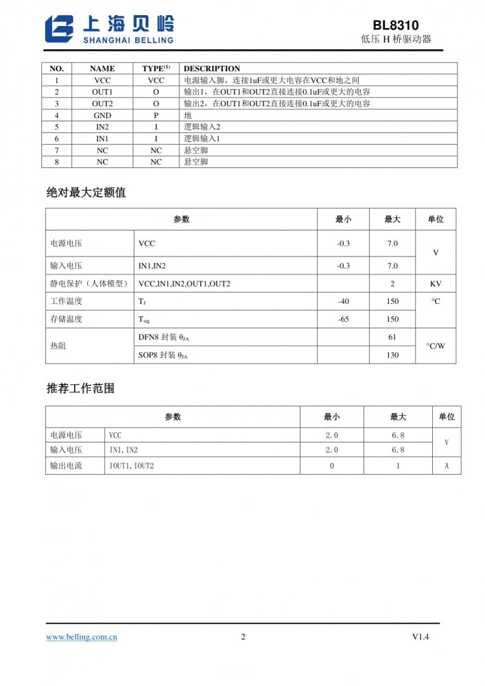 BL8310MDS datasheet page 2