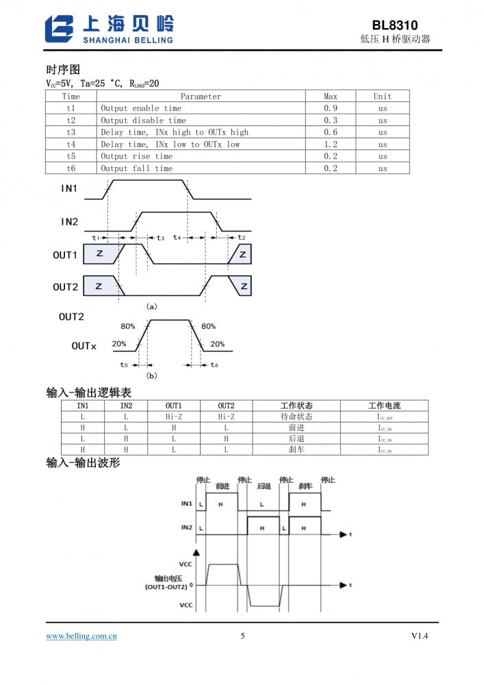 BL8310MDS datasheet page 5