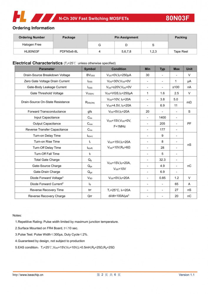 HL80N03F datasheet page 2
