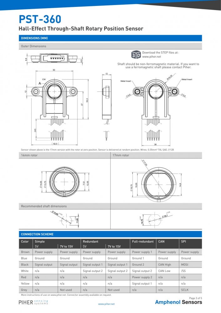 PST-360 datasheet page 3