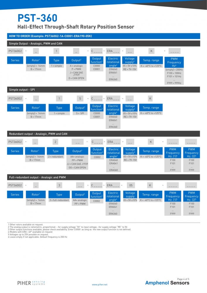 PST-360 datasheet page 4