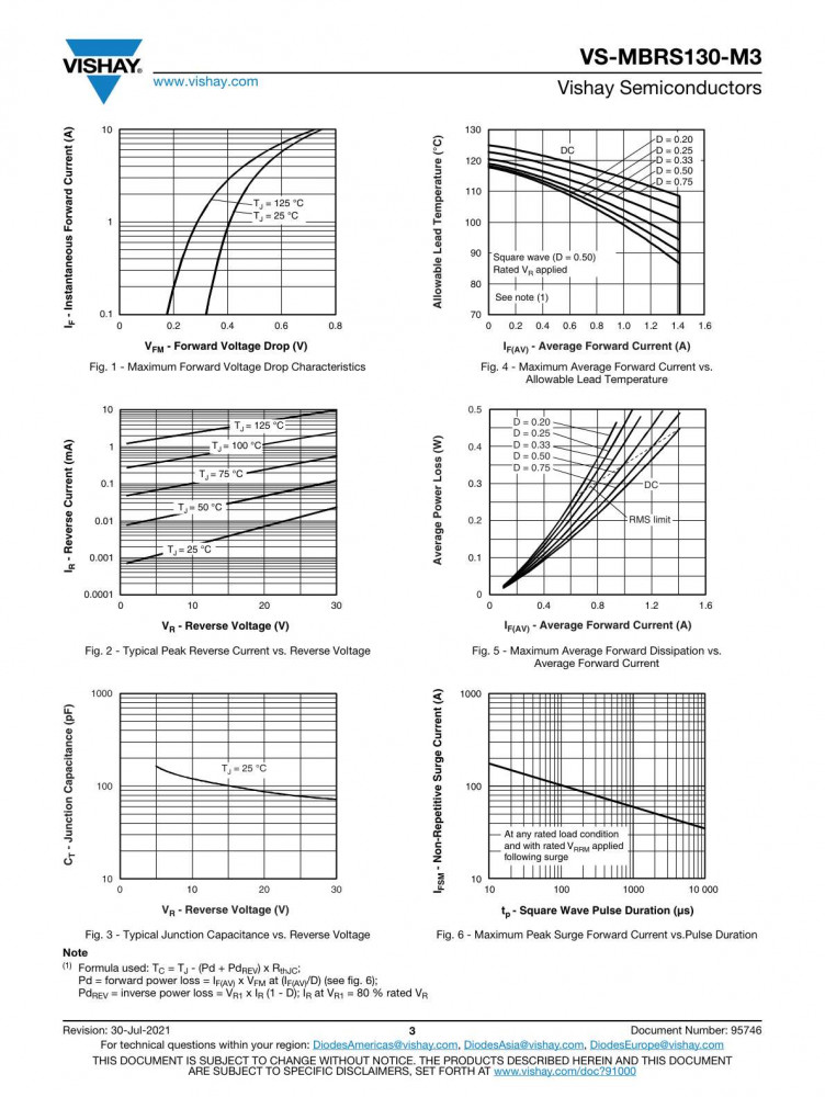 VS-MBRS130-M3/5BT datasheet page 3