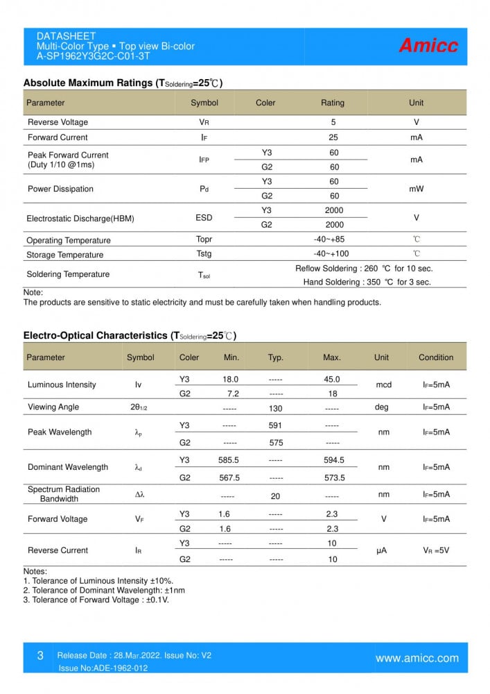 A-SP1962Y3G2C-C01-3T datasheet page 3
