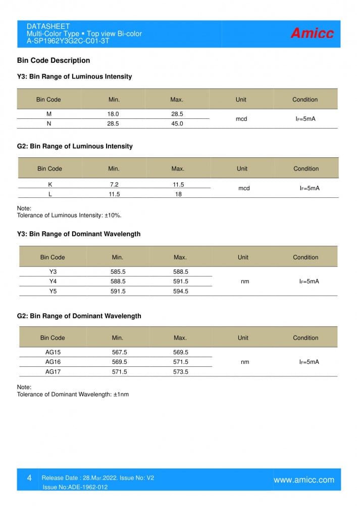 A-SP1962Y3G2C-C01-3T datasheet page 4