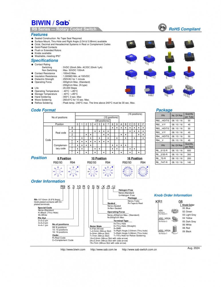 BIWIN R9 rotary coded switch technical document page 1