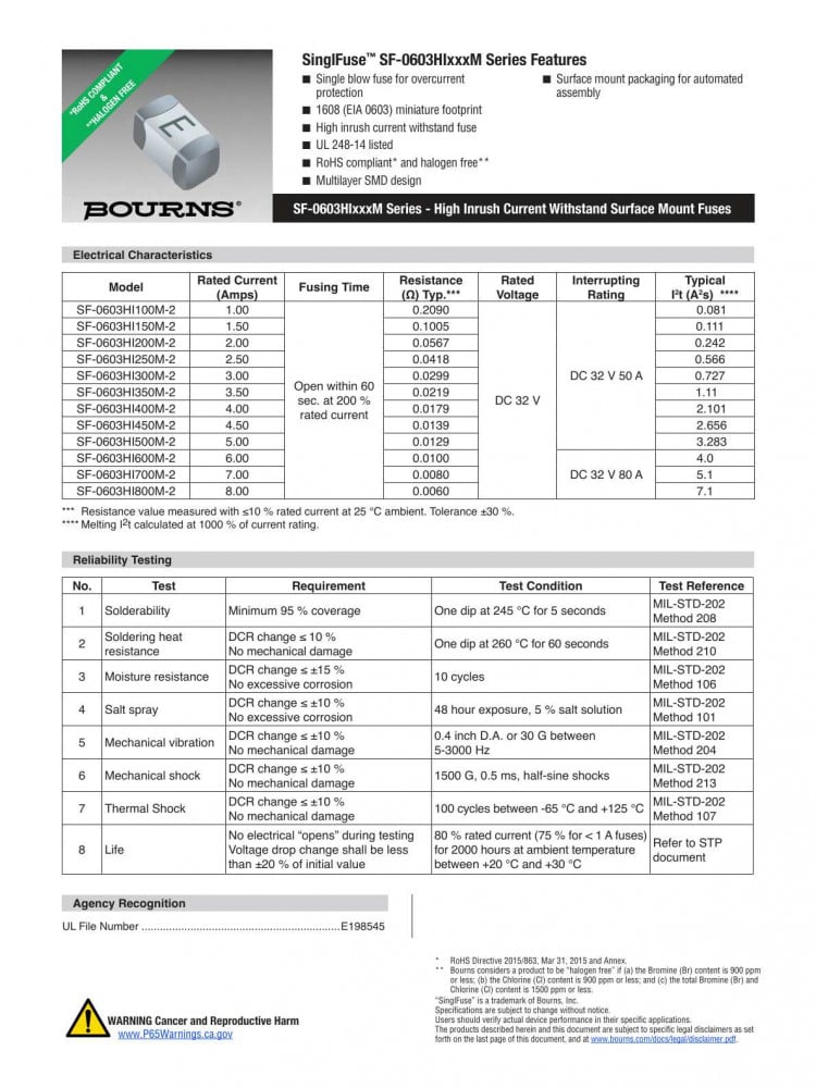 Bourns SF-0603HI450M-2 datasheet page 1