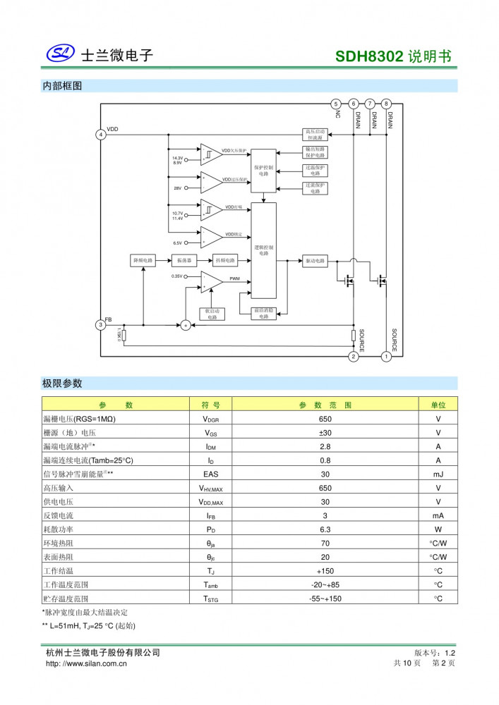 SDH8302 datasheet page 2