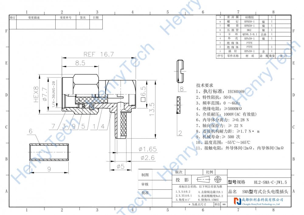 HL2-SMA-C-JW1.5 technical document preview