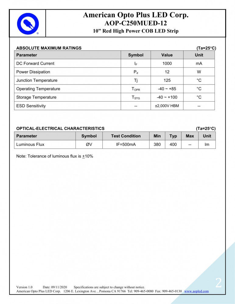 AOP-C250MUED-12 datasheet page 2, ratings and characteristics