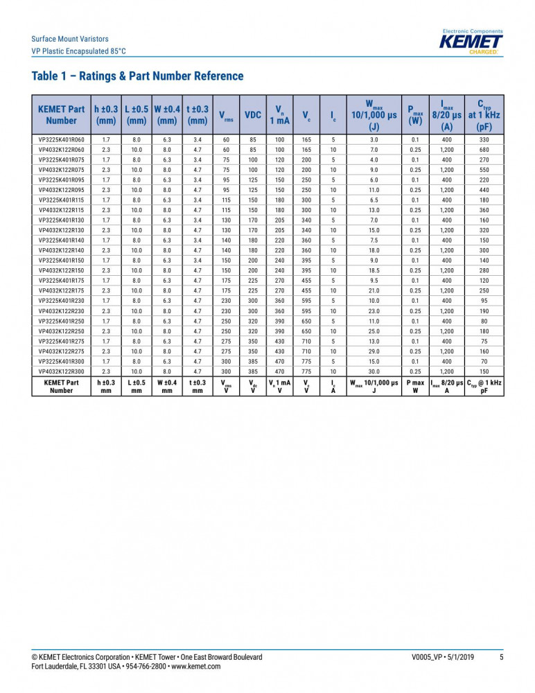 KEMET VP series datasheet page 5