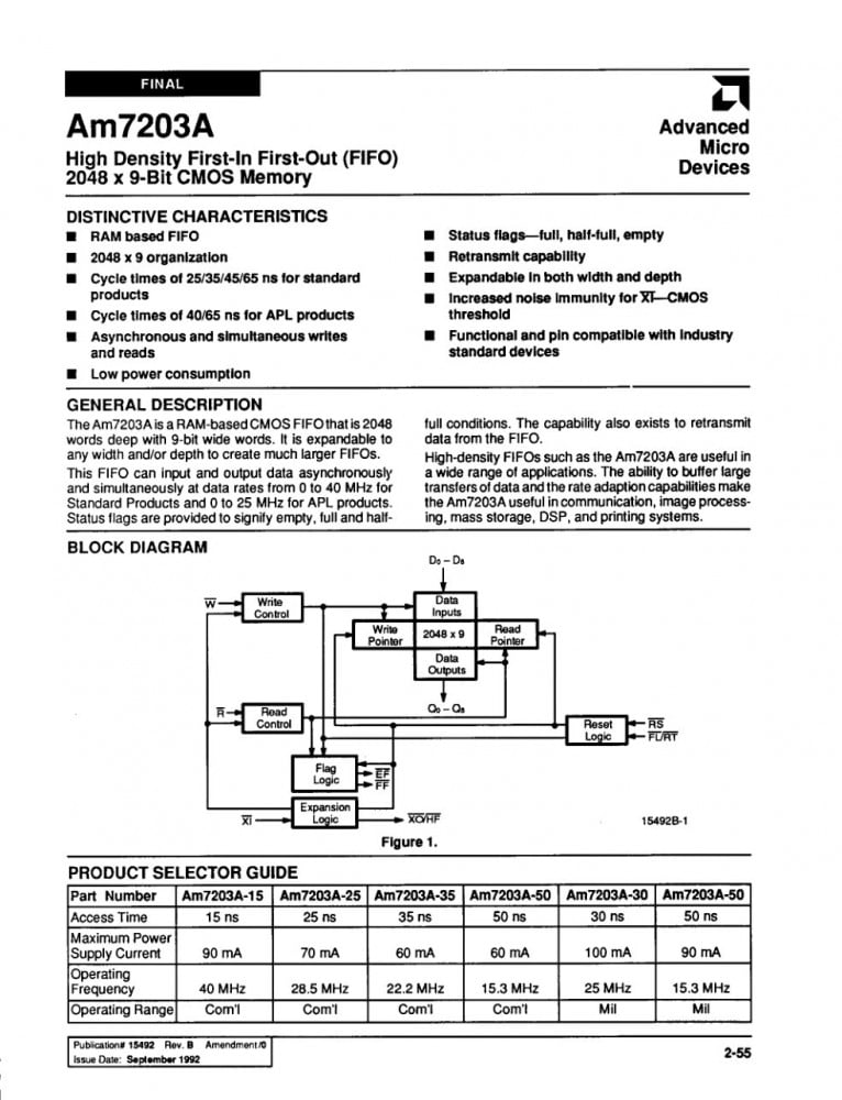 AM7203A-50RC datasheet page 1