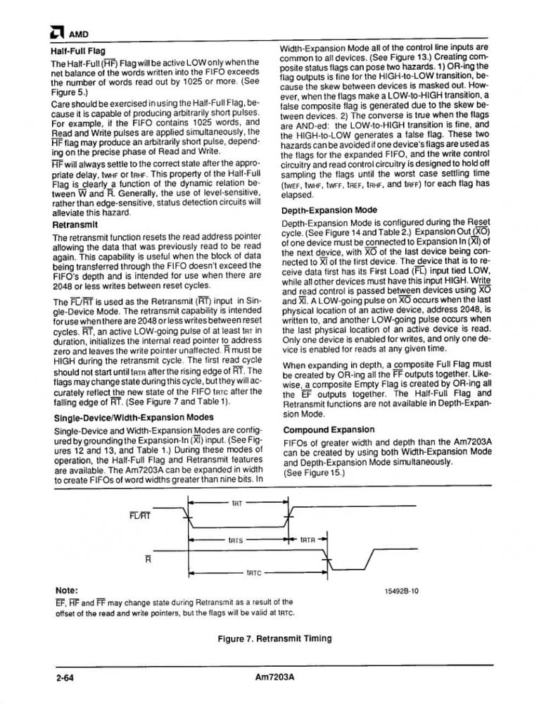 AM7203A-50RC datasheet page 10