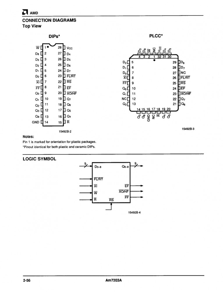 AM7203A-50RC datasheet page 2